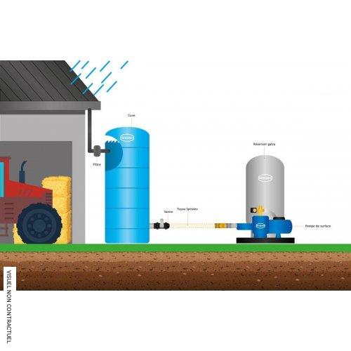 Cuve verticale bleue 10 000 L pré-équipée pour stockage aérien de l'eau ...